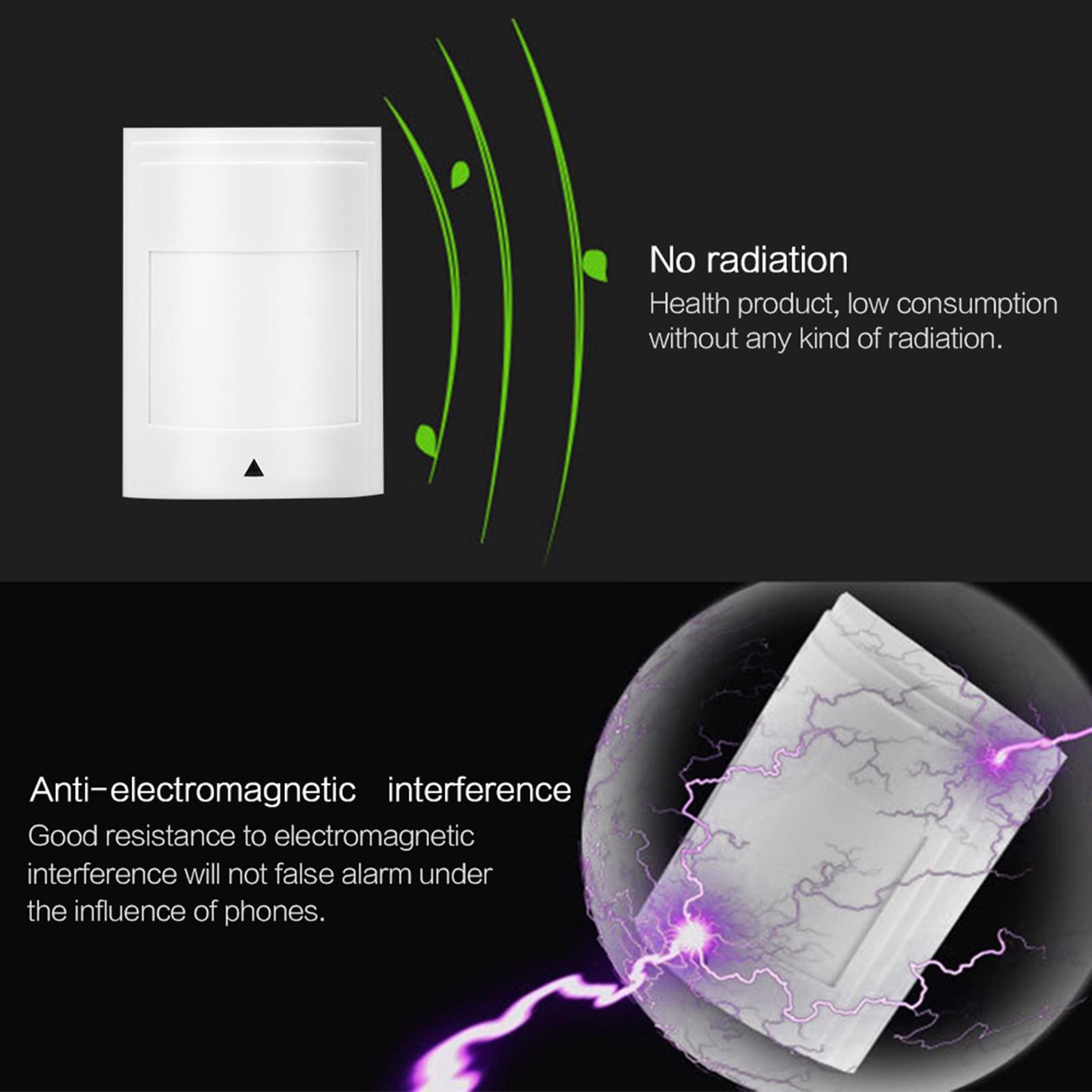 Motion Detectors Hard Wired Security System