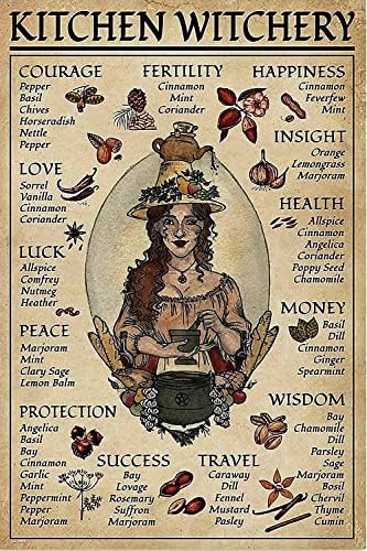 Amazon.com: HOUVSSEN Moon Magic Witch Poster Art Decor Home Metal Tin ...