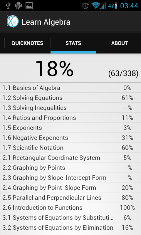 Learn Algebra - App on Amazon Appstore