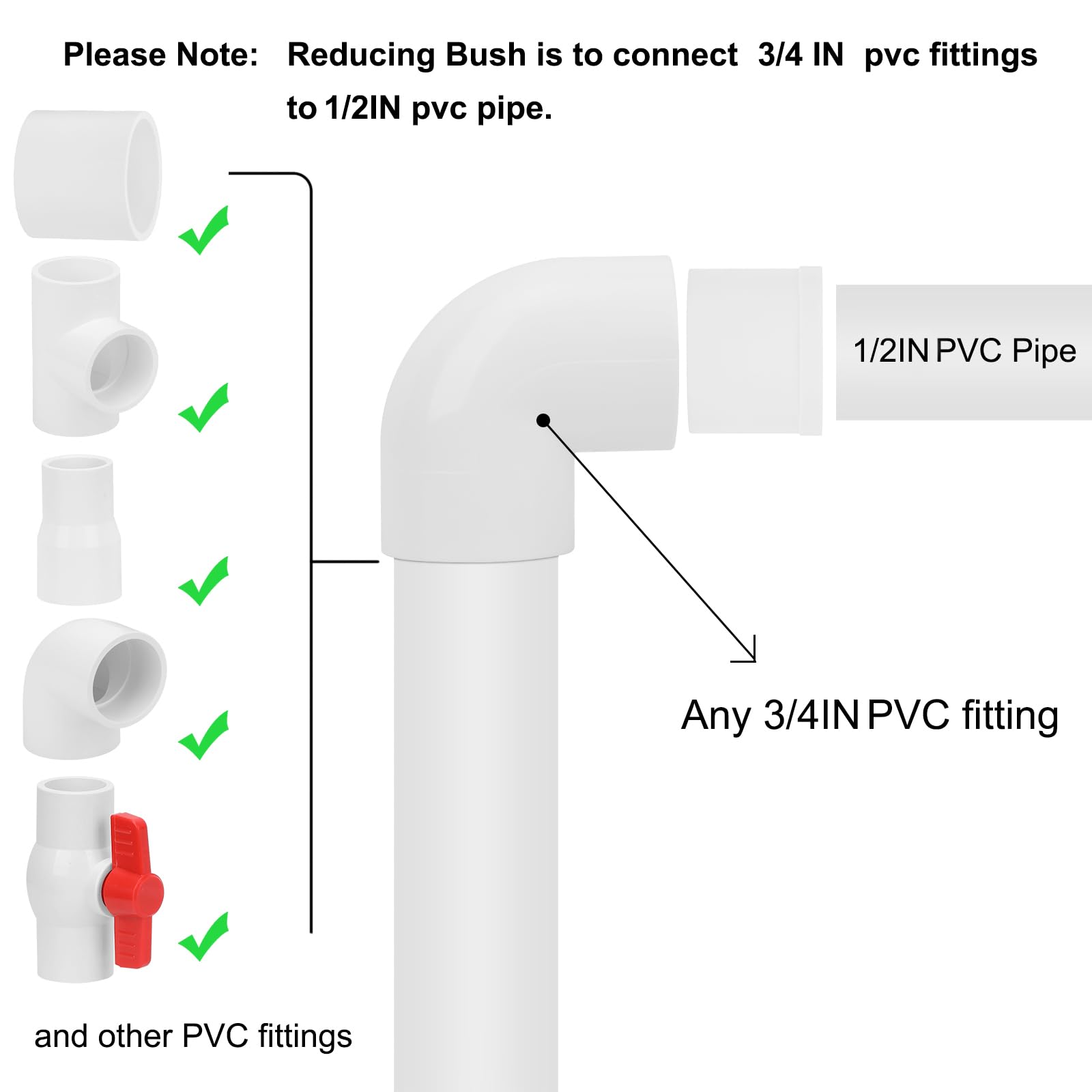 Snapklik.com : Lswteiz 10Pack 3/4"x 1/2" PVC DWV Reducing Bush Adapter ...