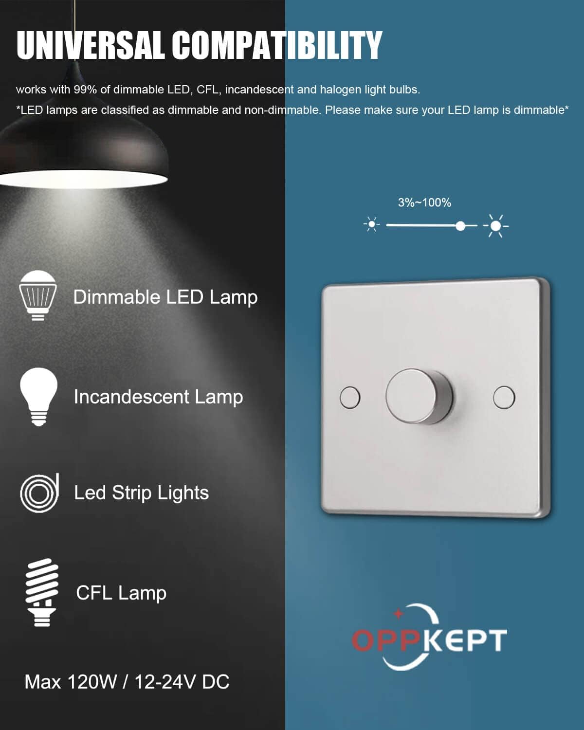 Buy OPPKEPT 12V RV Dimmer Switch, Upgrade 12/24 Volt DC PWM Dimmer for ...