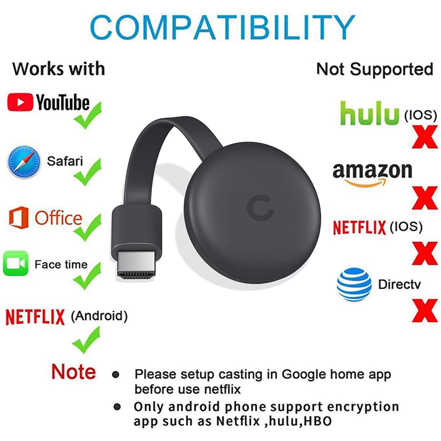 Snapklik.com : 2K 1080P Wireless HDMI Streaming Adapter, Compatible ...