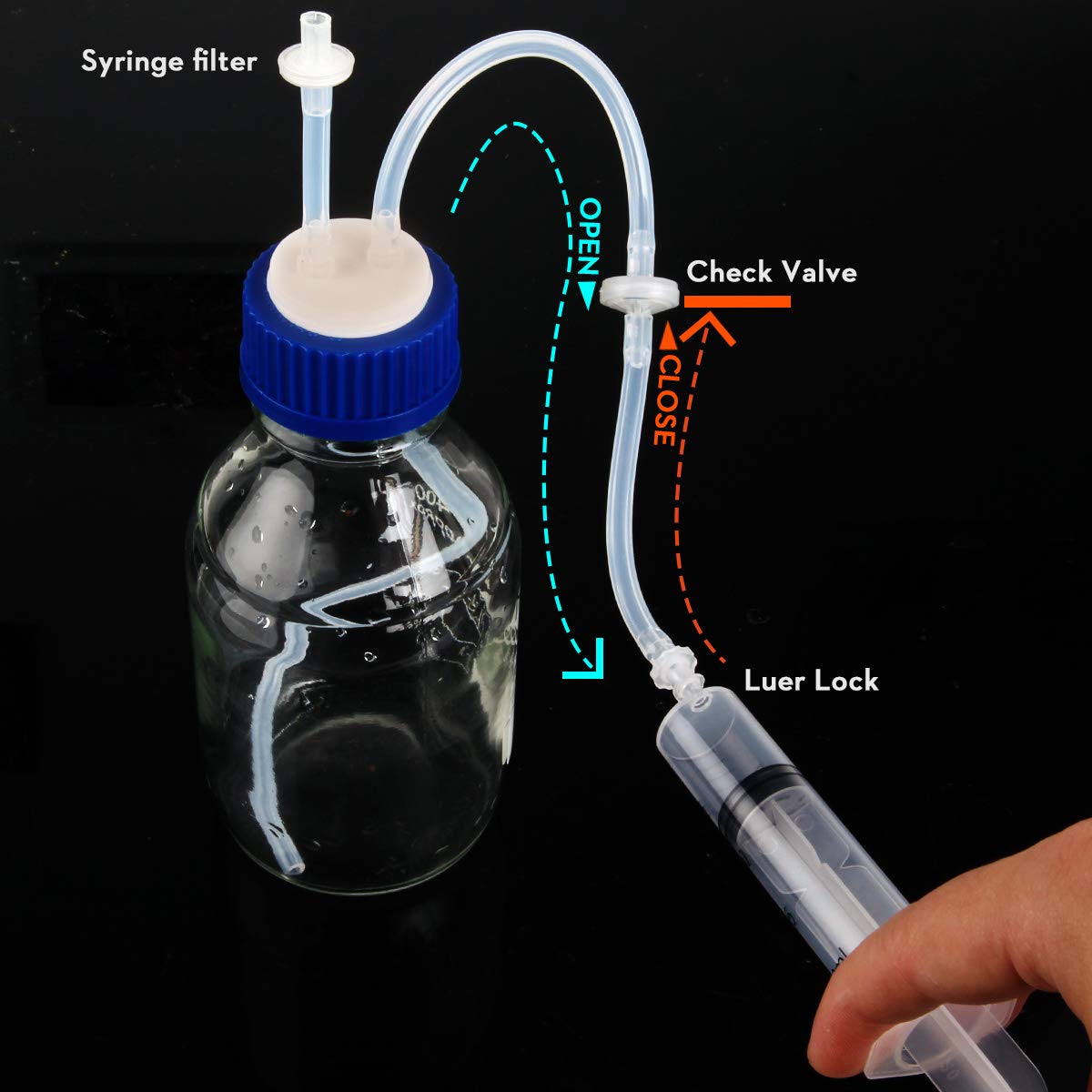 Snapklik.com : 1pcs Blue GL45 Liquid Media Extractor Cap