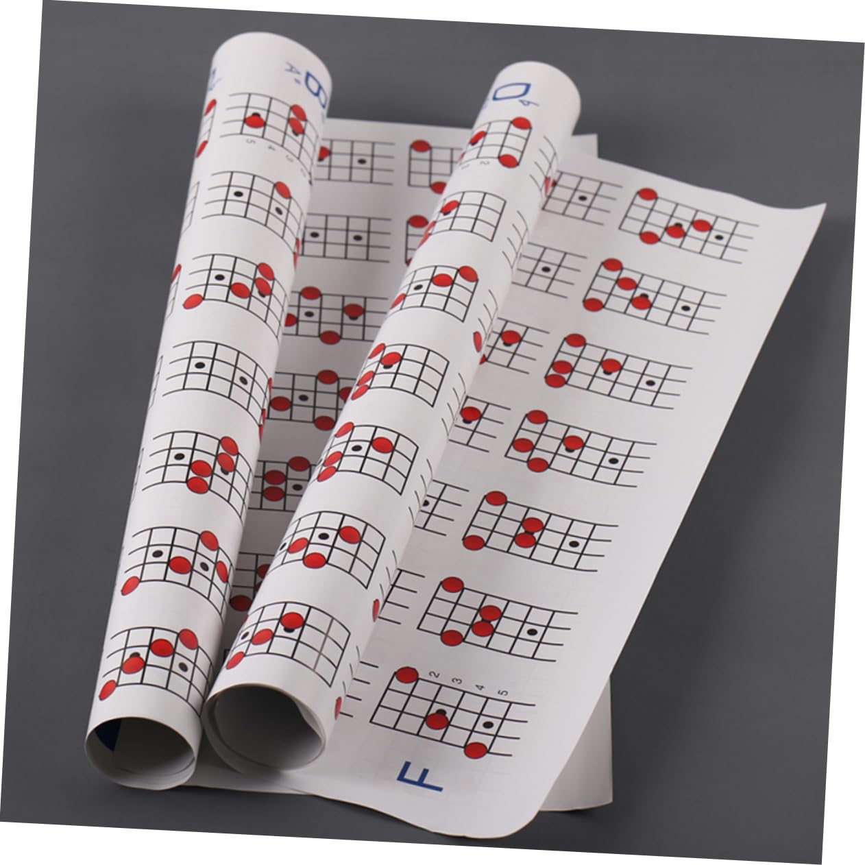 Snapklik.com : Mandolin Chord Chart Poster, Mandolin Note Chart Decals ...
