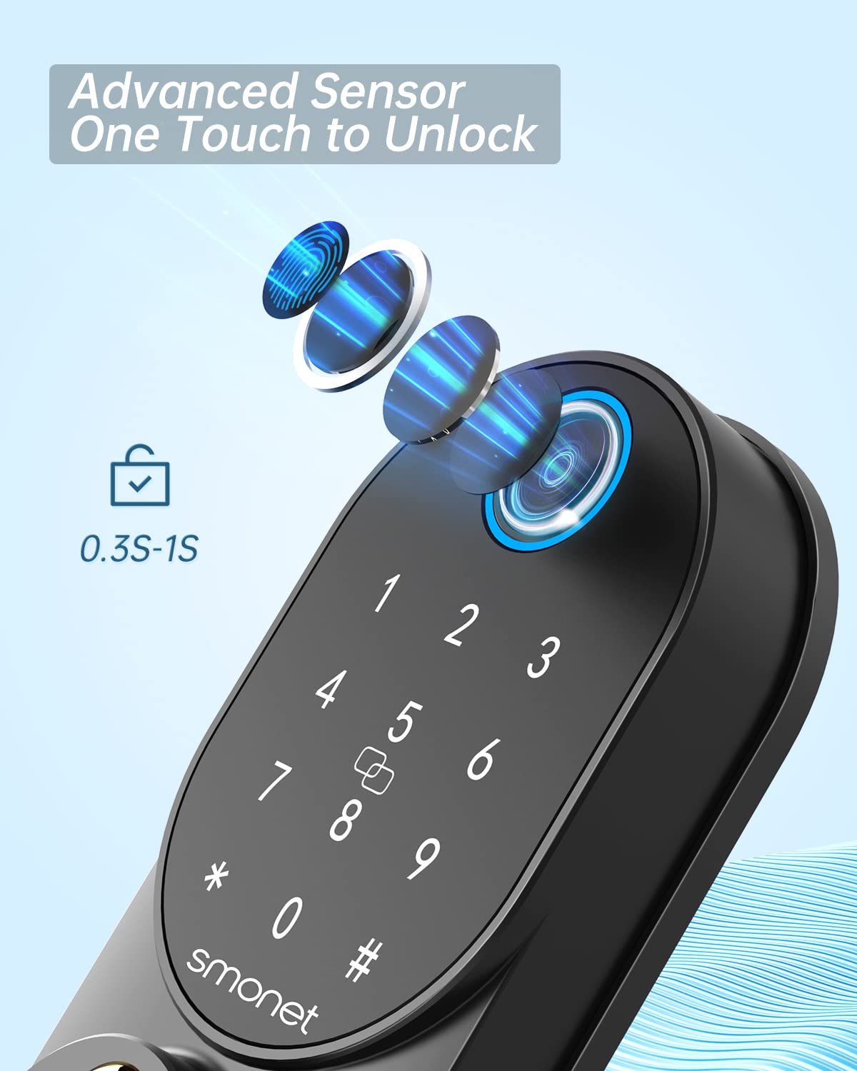 Snapklik.com : Keyless Entry Door Locks