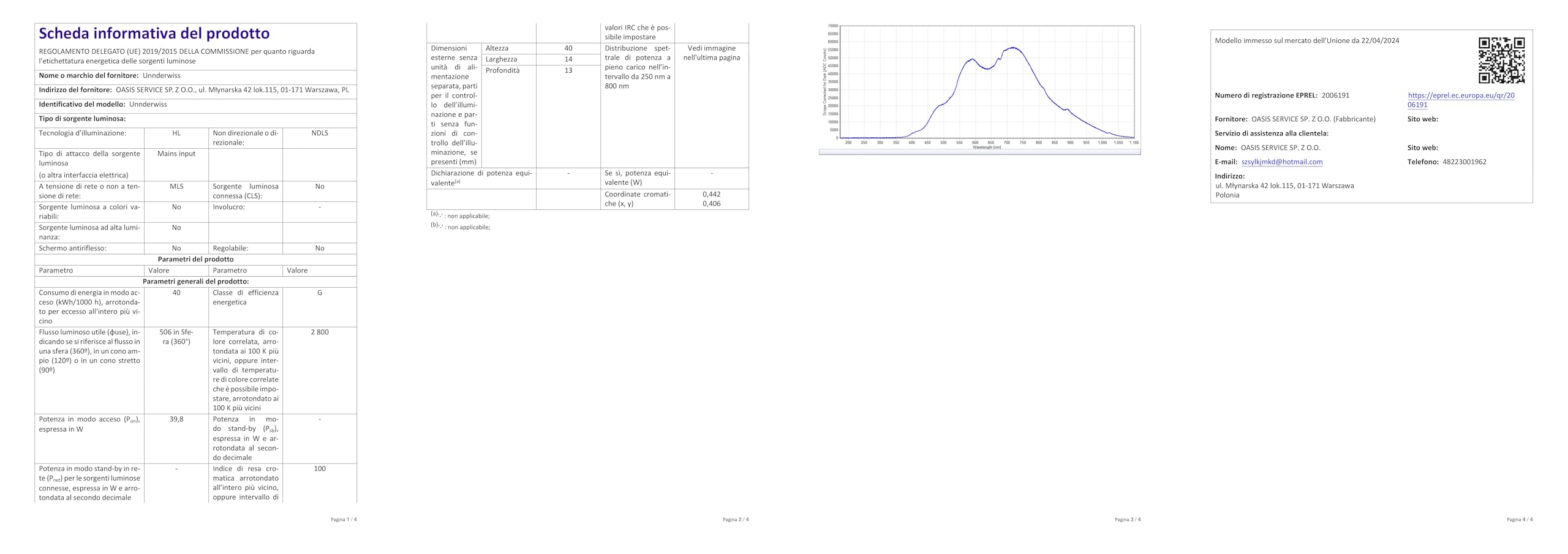 Vinmooog Striscia LED 5M per tv, luci camera da letto, rgb 5050 USB 25 ...