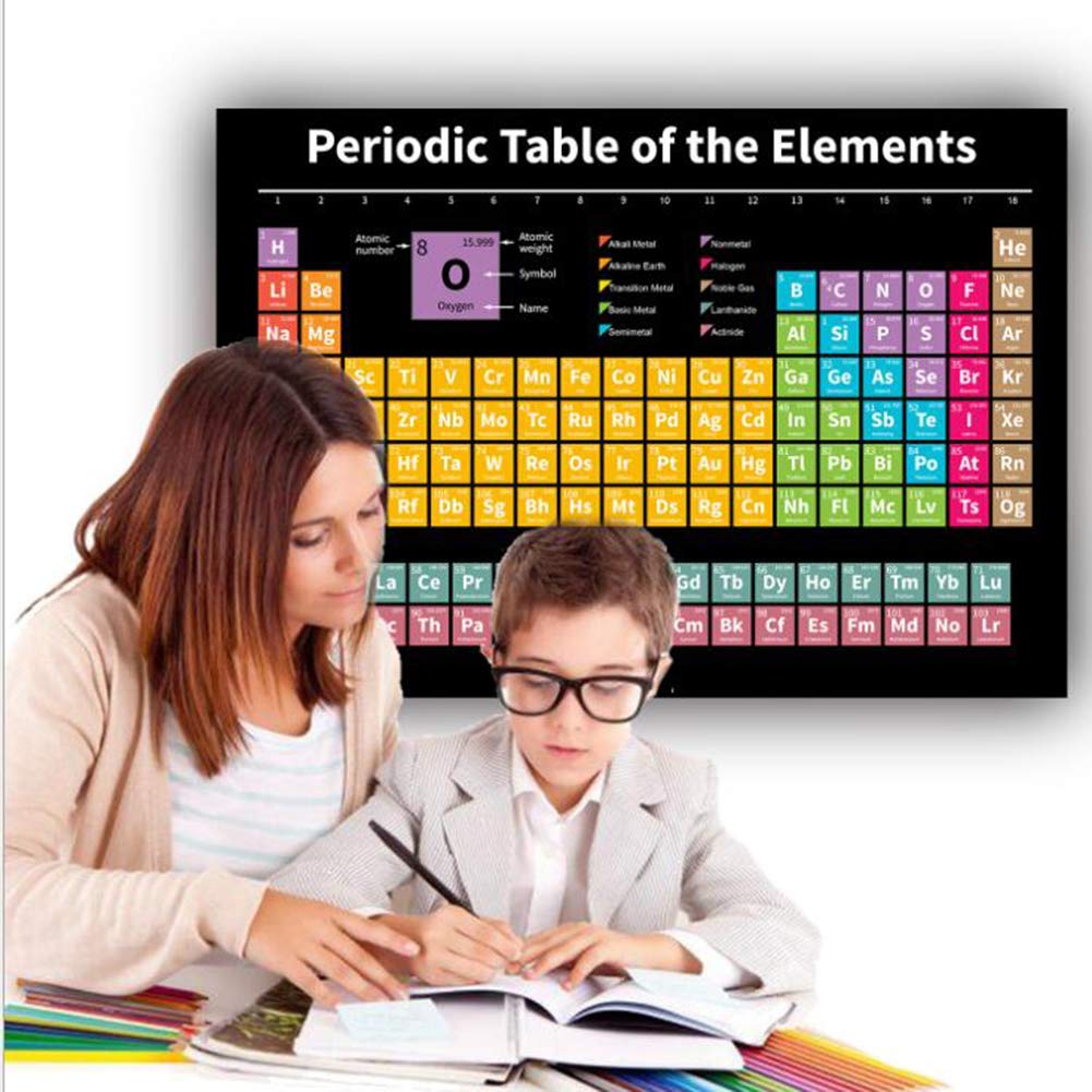 Periodic Table Science Poster Laminated Chart Teaching White Elements ...