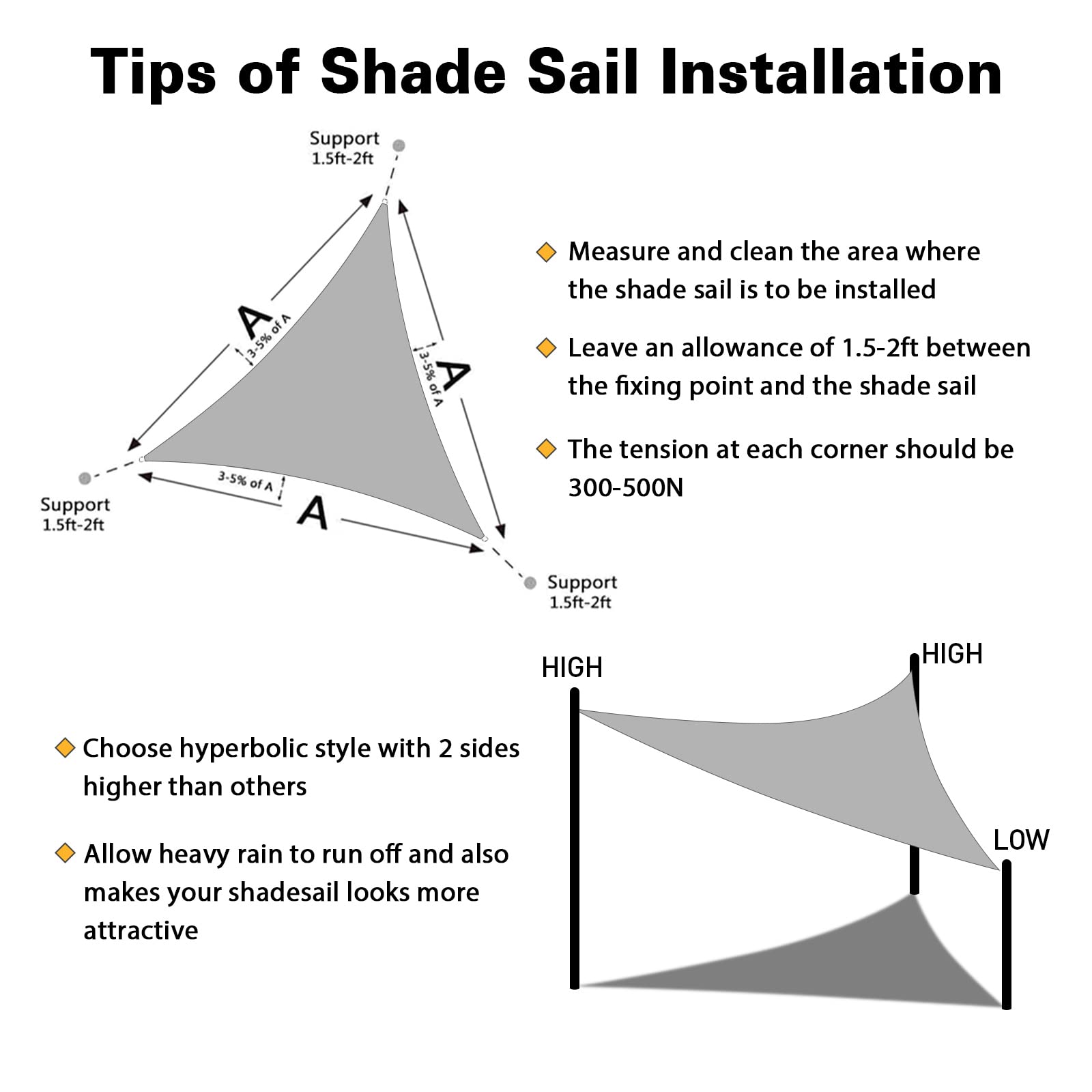 Snapklik.com : 15x15x21 Dark Grey Triangle Sun Shade Sail UV Block ...