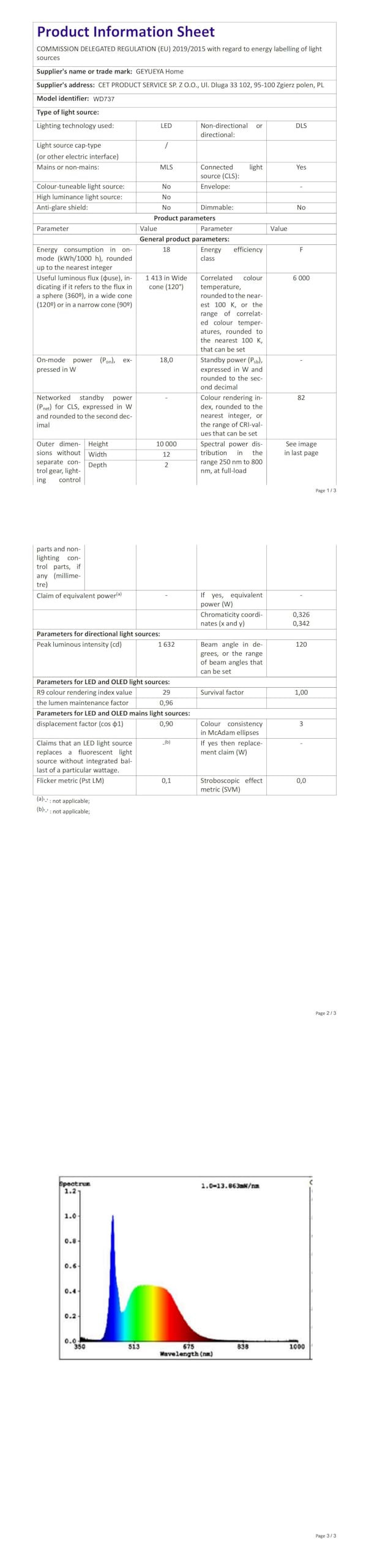 RGB LED Strip Light 10M,Smart IC WiFi COB LED Strip 5760 LEDs CRI 90 ...