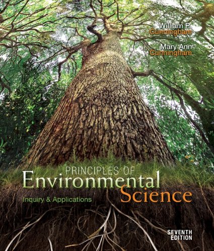 Package: Principles of Environmental Science with CONNECT Plus 1 ...