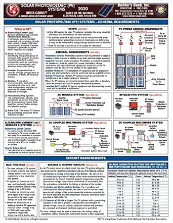 Solar Photovoltaic (PV) Systems Quick-Card Based On the 2020 National Electrical Code (NEC ...