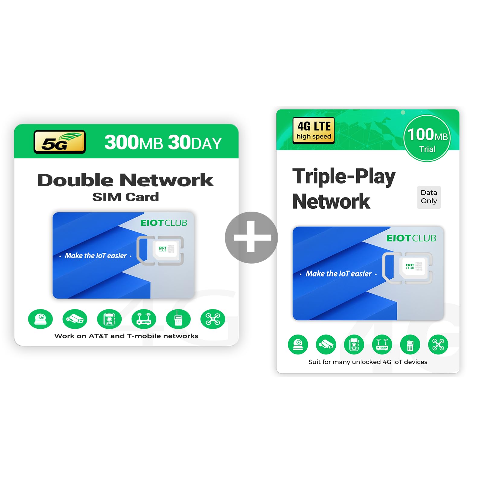 Amazon.com: EIOTCLUB Data Only SIM Card (Double Network Trial Plan+ ...