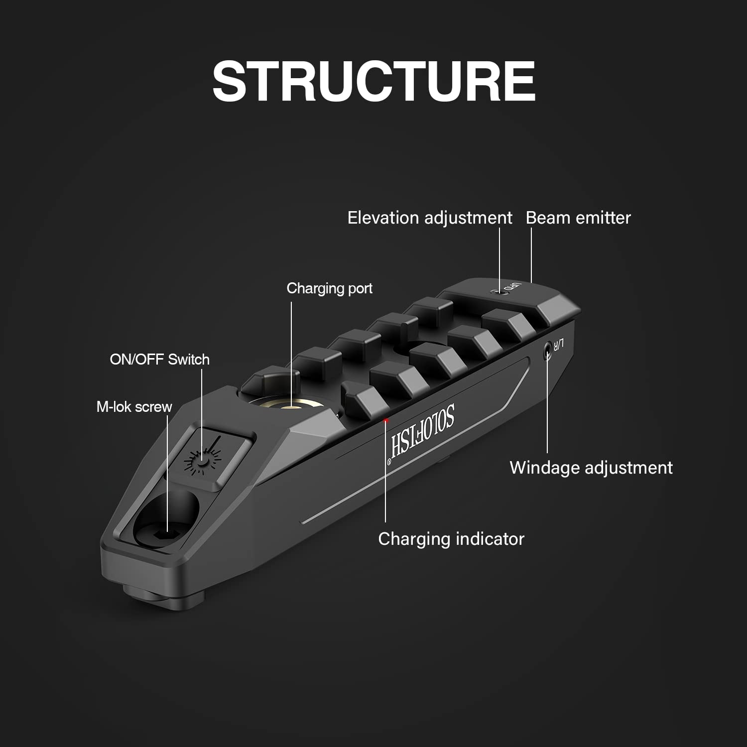 Snapklik.com : Solofish SL-1107M Green Laser Sight, Compatible