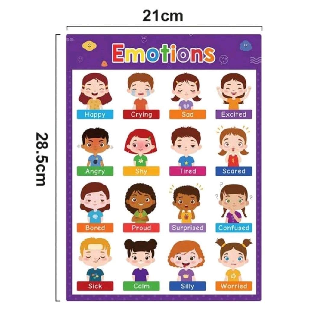 20 Laminated English Phonics Poster for Kids – Educational Posters for ...