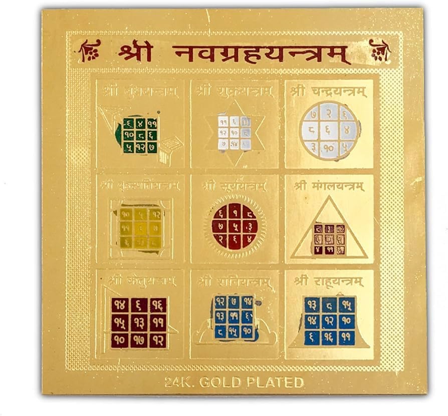 NEWEBIT-Mantra Siddh Navagraha Yantra – Energized Gold-Plated Yantra ...