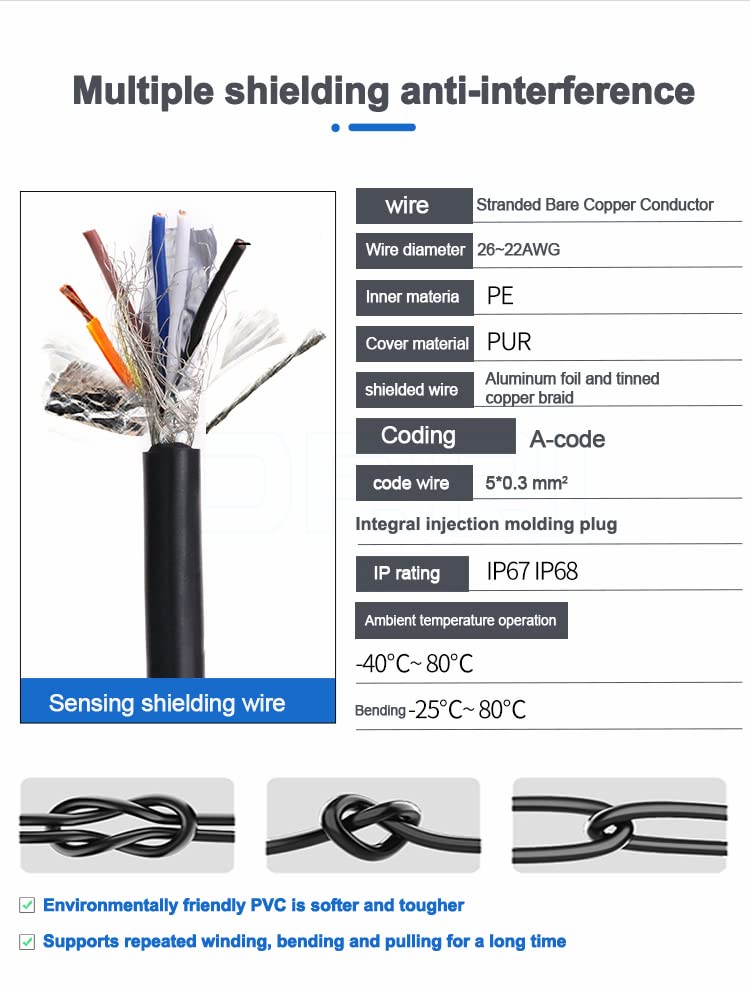 DRRI M12 Sensor Connector 5pin A Code Male Molded Industrial Cable for ...