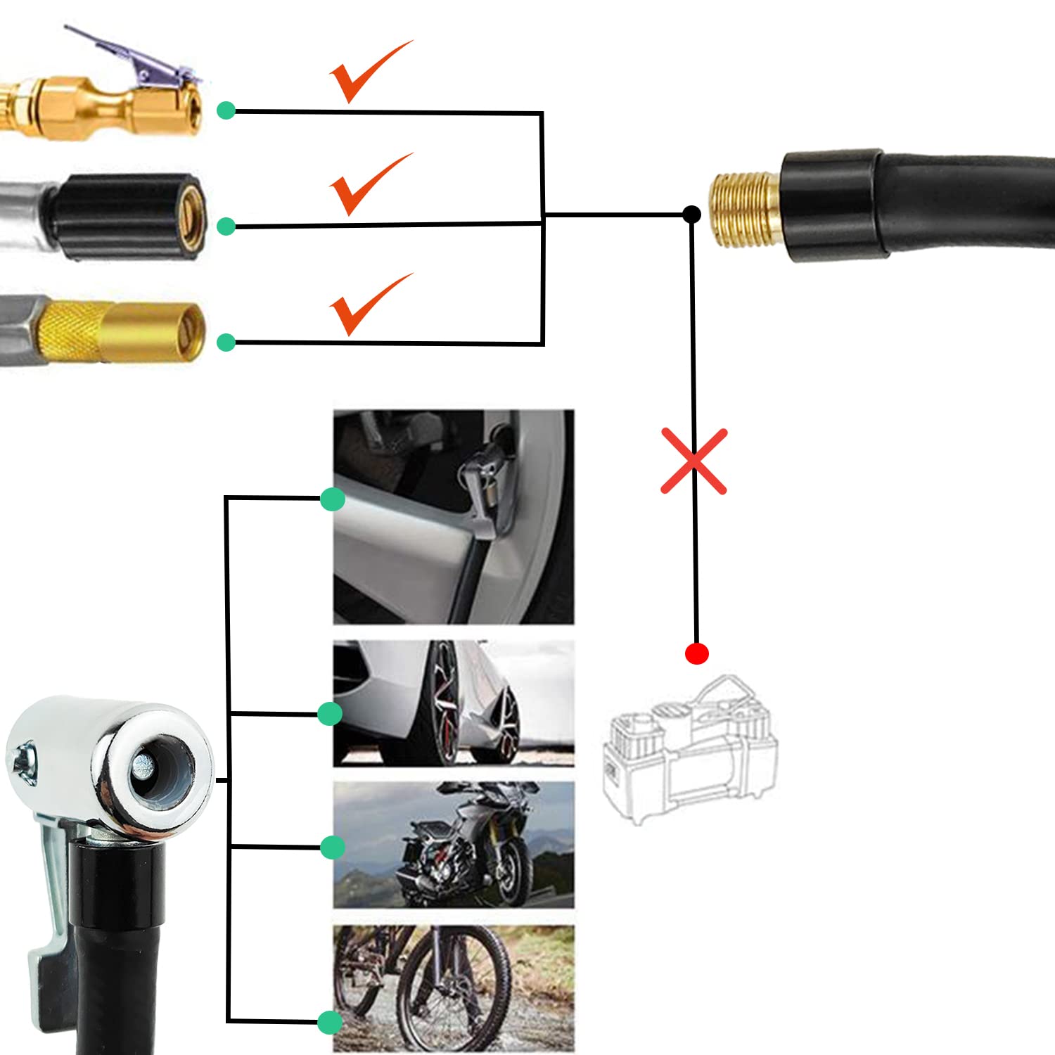 Snapklik.com : Tire Inflator Extension Tube, Air Compressor Tire ...