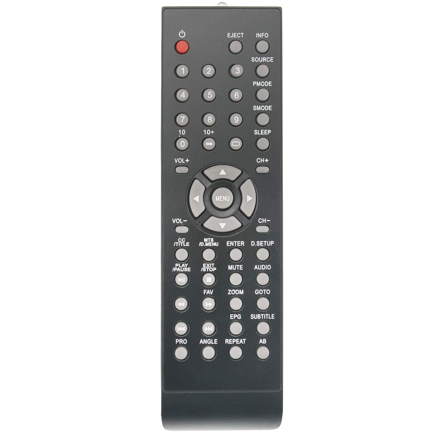 Proscan Remote Control Manual