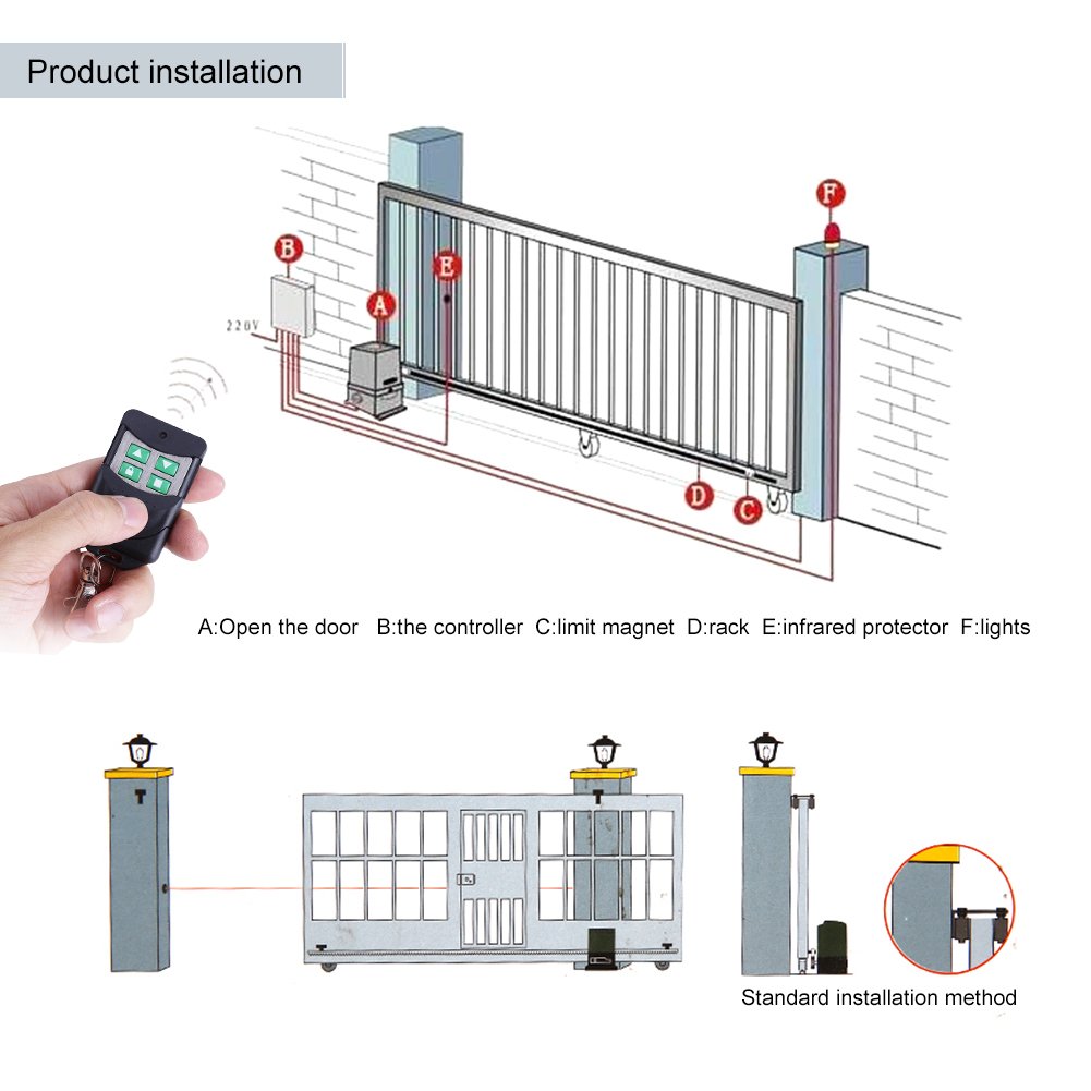 Buy Motorisation for Sliding Gate, Adjustable Automatic Door Opener Kit ...