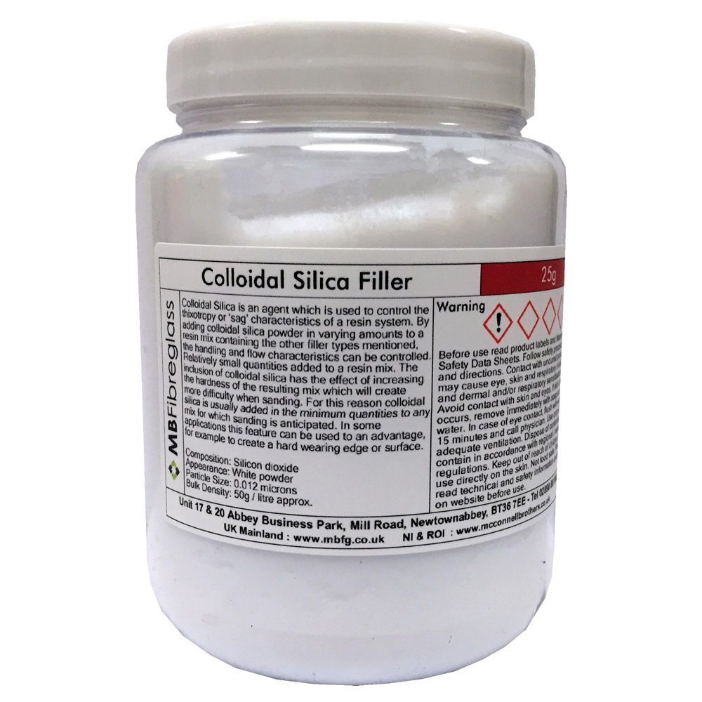 Polycraft Colloidal Silica Filler Powder - 25g : Amazon.co.uk: Health ...