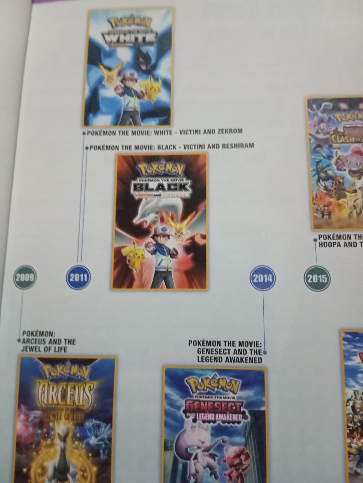 Pokémon Movie Companion : Prima Games: Amazon.in: Books