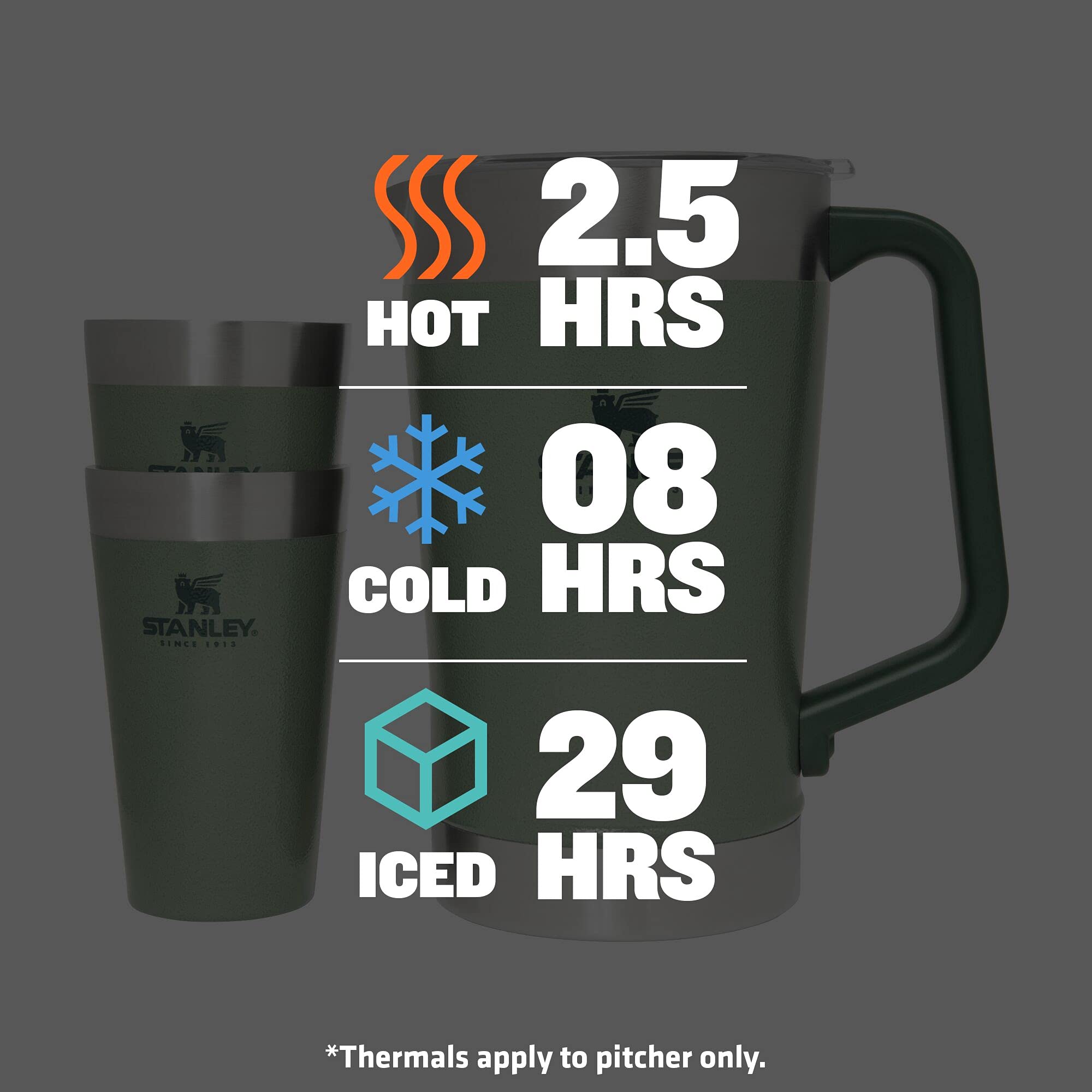 Snapklik.com : Stanley Stay-Chill Pitcher 64 Oz Cold Water, Beer, And ...