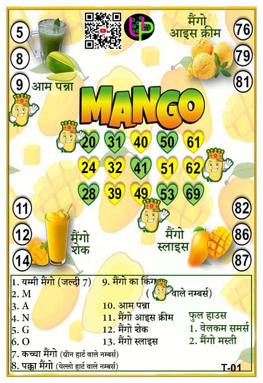 Buy UltPult Tambola Mango Theme Tambola Tickets (Mango Hindi) Online at ...