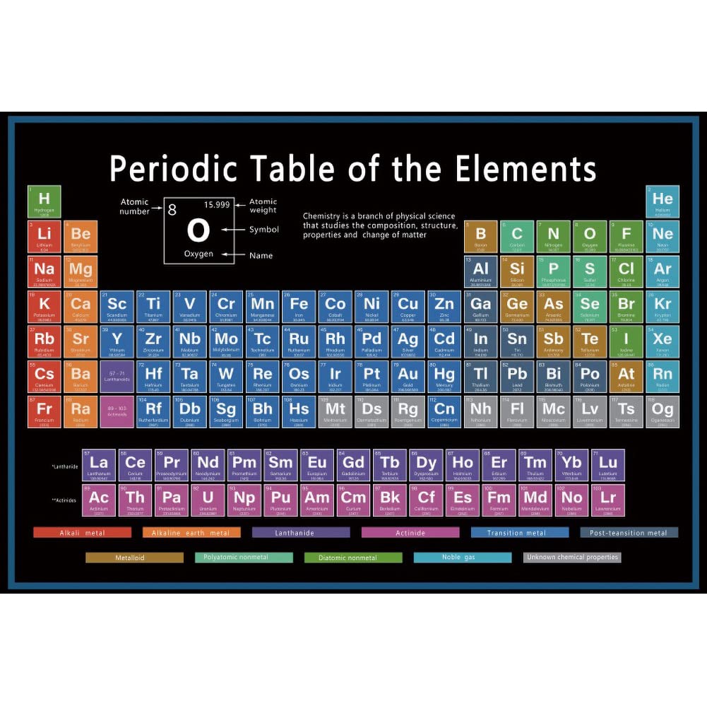 Amazon.com : DORCEV 5x3ft Periodic Table Poster Back to School Photo ...