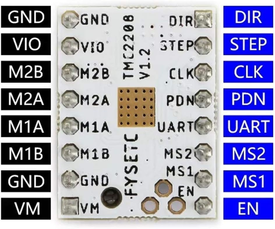 Review Step Motor Controller 3d Printer Parts 3d Printer 15 Pcs Super