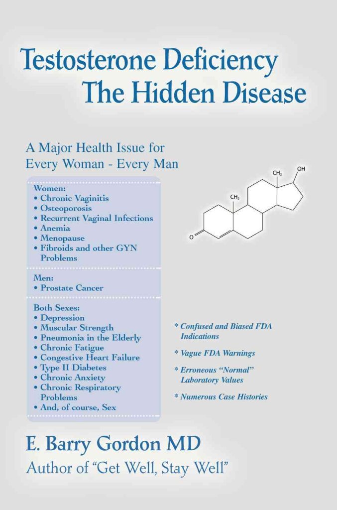 Testosterone Deficiency: The Hidden Disease: A major Health Issue for ...