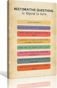 Amazon.com: Greejoeq Restorative Questions Mental Health Posters Art ...