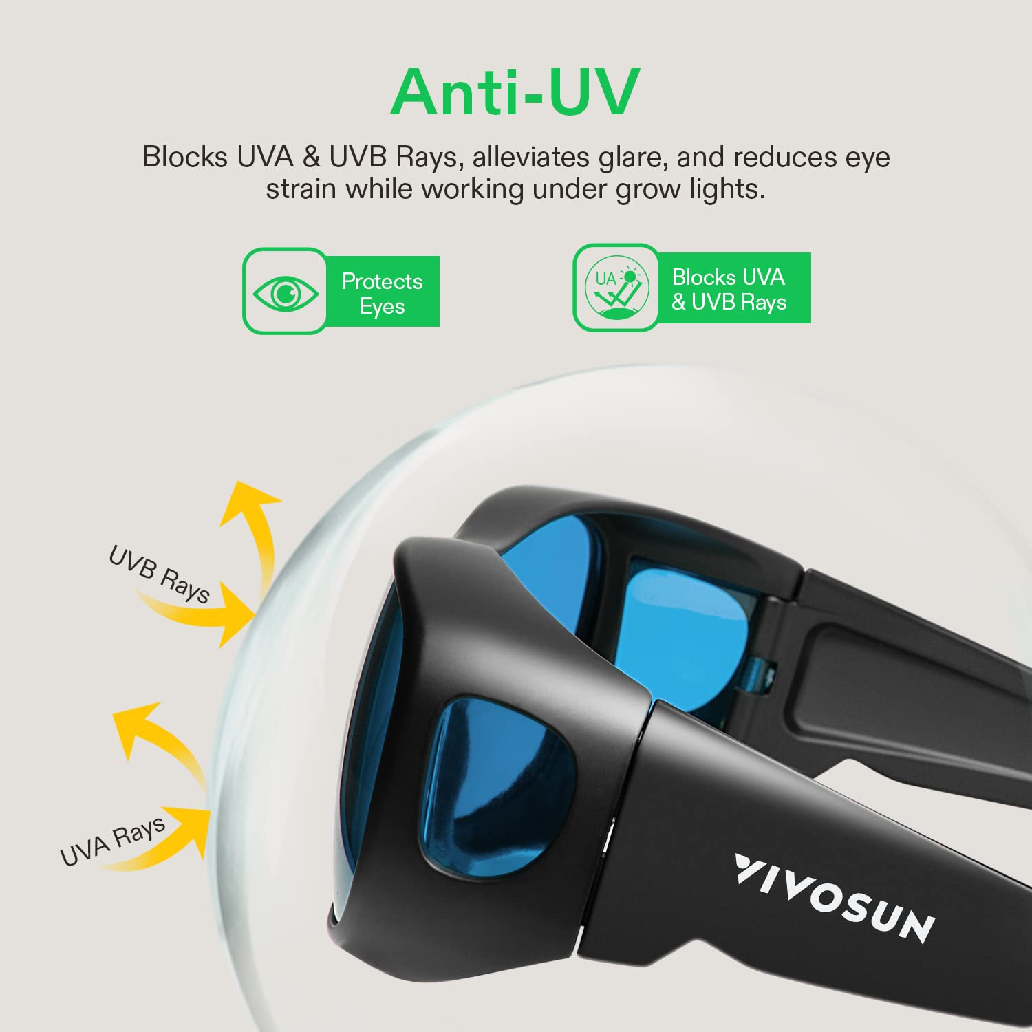 Snapklik.com : VIVOSUN Indoor Hydroponics Anti UVA And UVB Grow Room ...