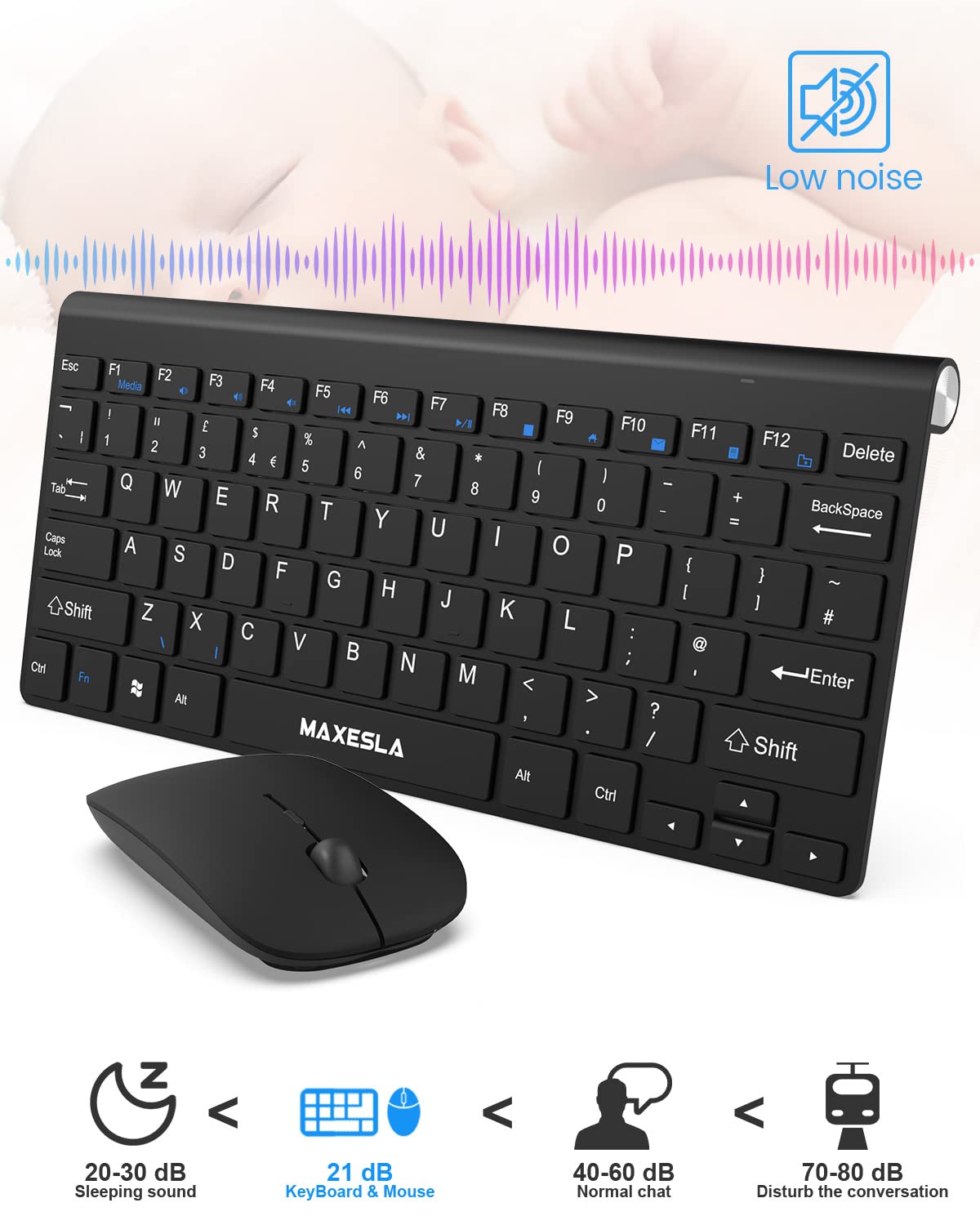 Maxesla Wireless Keyboard and Mouse Set UK, 2.4Ghz Cordless Slim ...