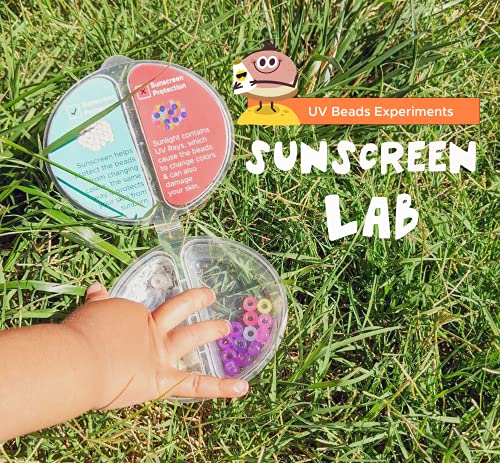 MEandMine Skin Science Lab - Science Kit - Human Body Model, Skin ...