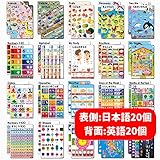 ・ブランド:NOWEDUナウエデュ・製造元:NOWEDUナウエデュ・モデル:nowedu0002・製造元/メーカー部品番号:nowedu0002・✔️20枚の教育ポスターパックには両面に印刷されており、計40種類の絵が見られます。 （表面:...