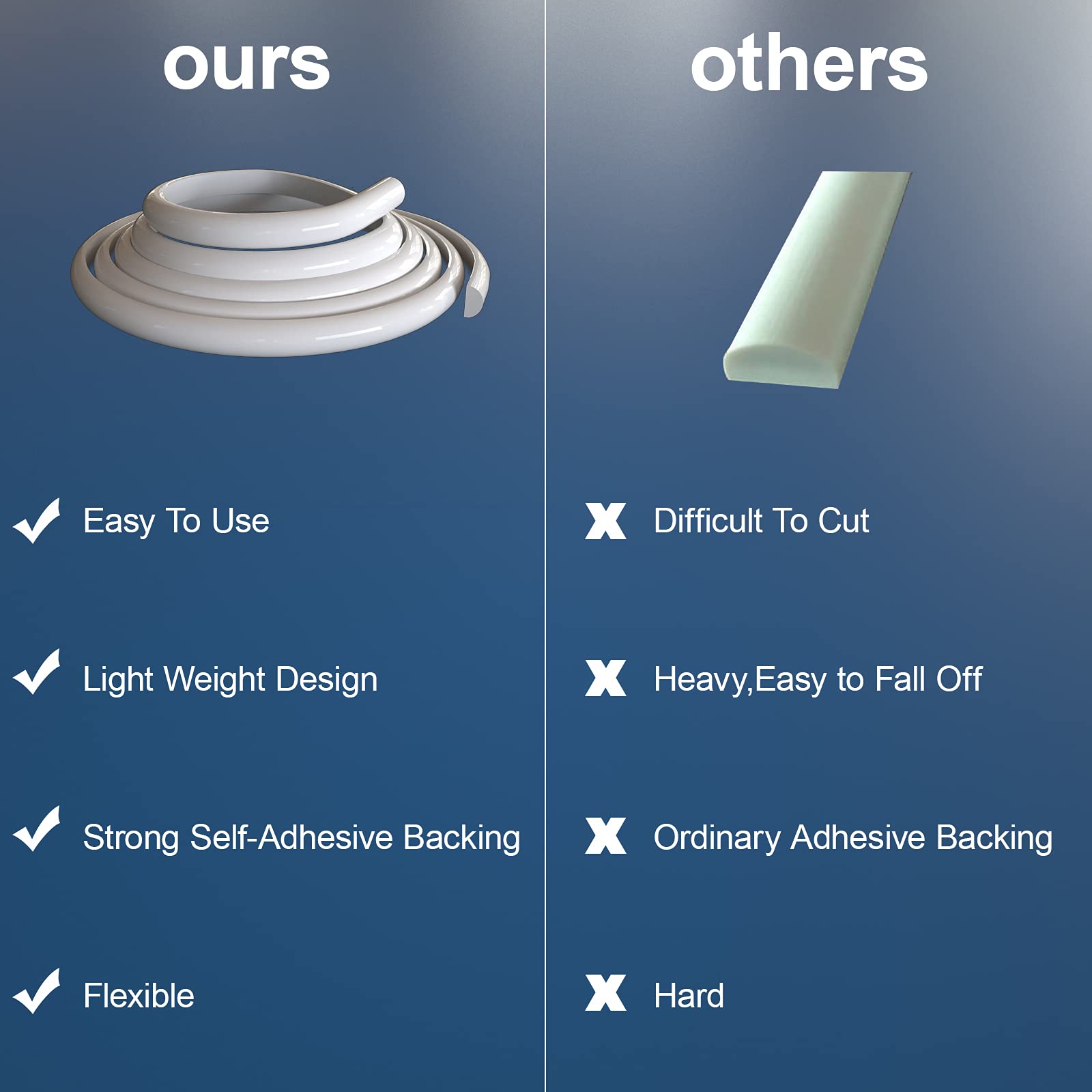 Snapklik.com : 16FT Tile Edge Trim Peel And Stick Tile Trim Edging Self ...