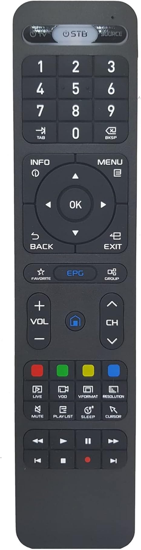 Original Remote Control for Formuler IPTV/Formuler Z: Amazon.co.uk ...