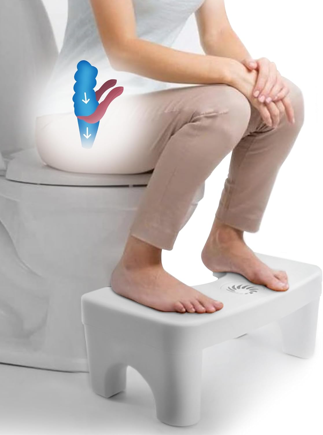 Toilet Poop Stool, 7" Height Squatting Poop Foot Stool, Plastic ...