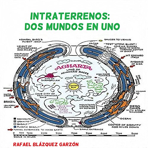 Intraterrenos: Dos Mundos En Uno eBook : Blázquez Garzón, Rafael ...