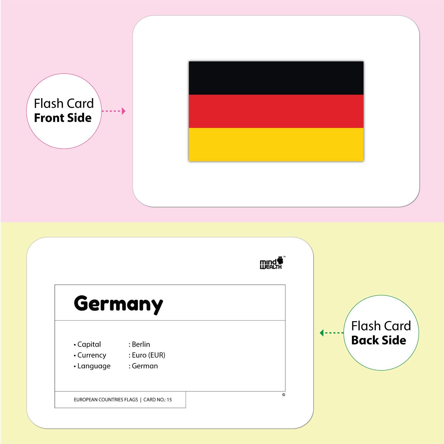 Krazy Educational World Countries Flags Flash Cards of 195 Countries ...