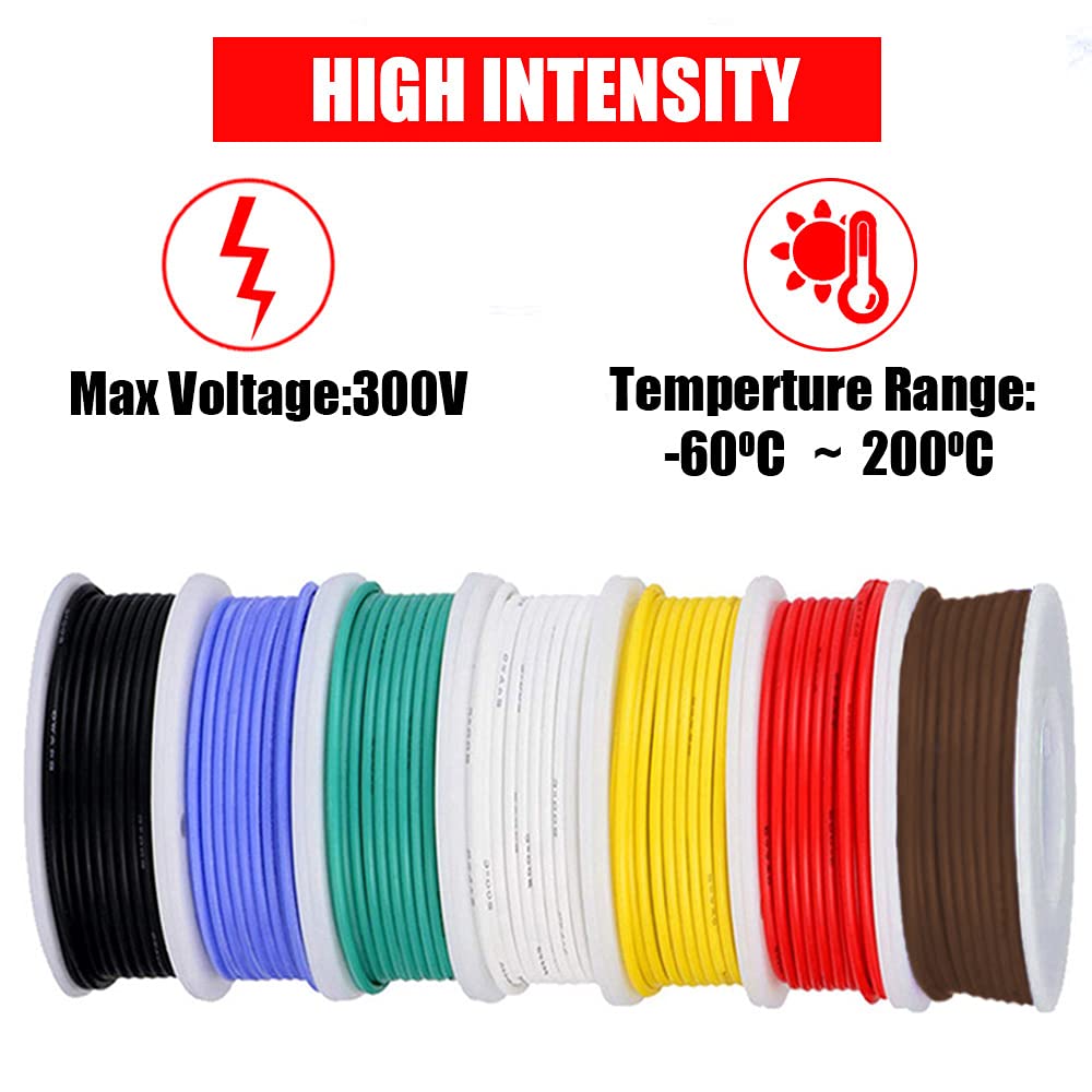 Snapklik.com : DAOKI 26AWG Hook Up Wire Kit 26 Gauge Silicone Wire 300V ...