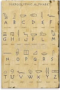Amazon.com: UTWDDCC Egyptian Hieroglyphic Alphabet Poster,Ancient Egypt ...