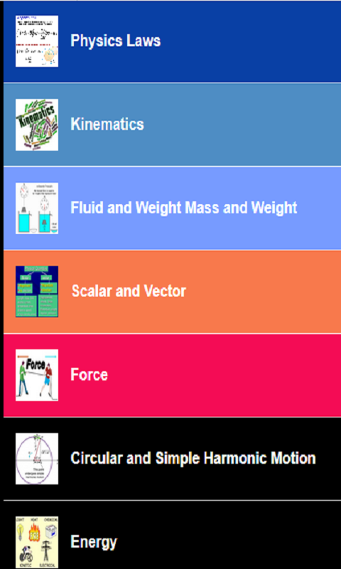 Learn Physics Science Basic Physics Study Guide Self Learning Teaching ...