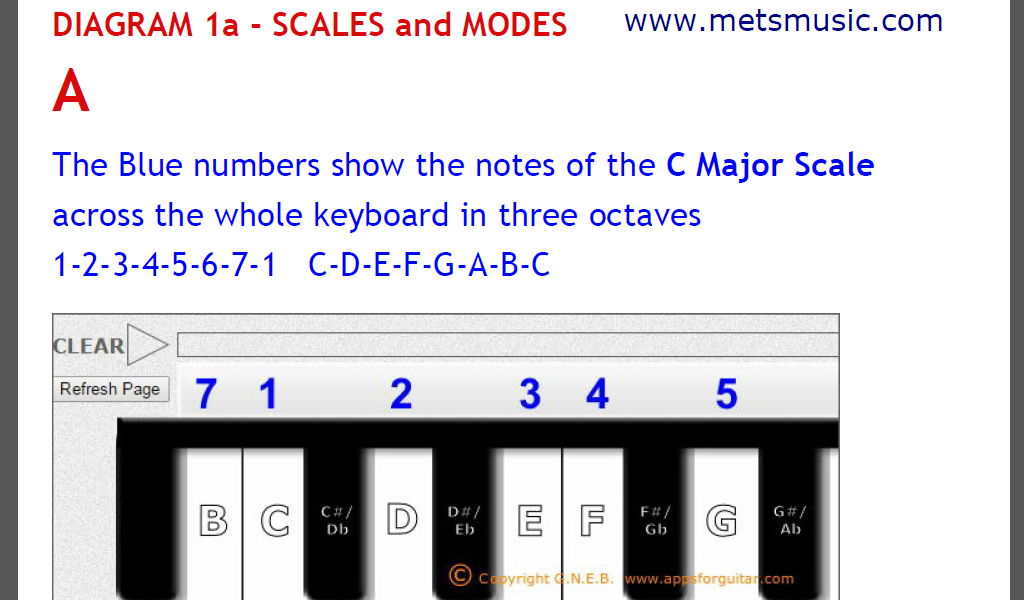 Chord Scale Finder for Piano - App on Amazon Appstore