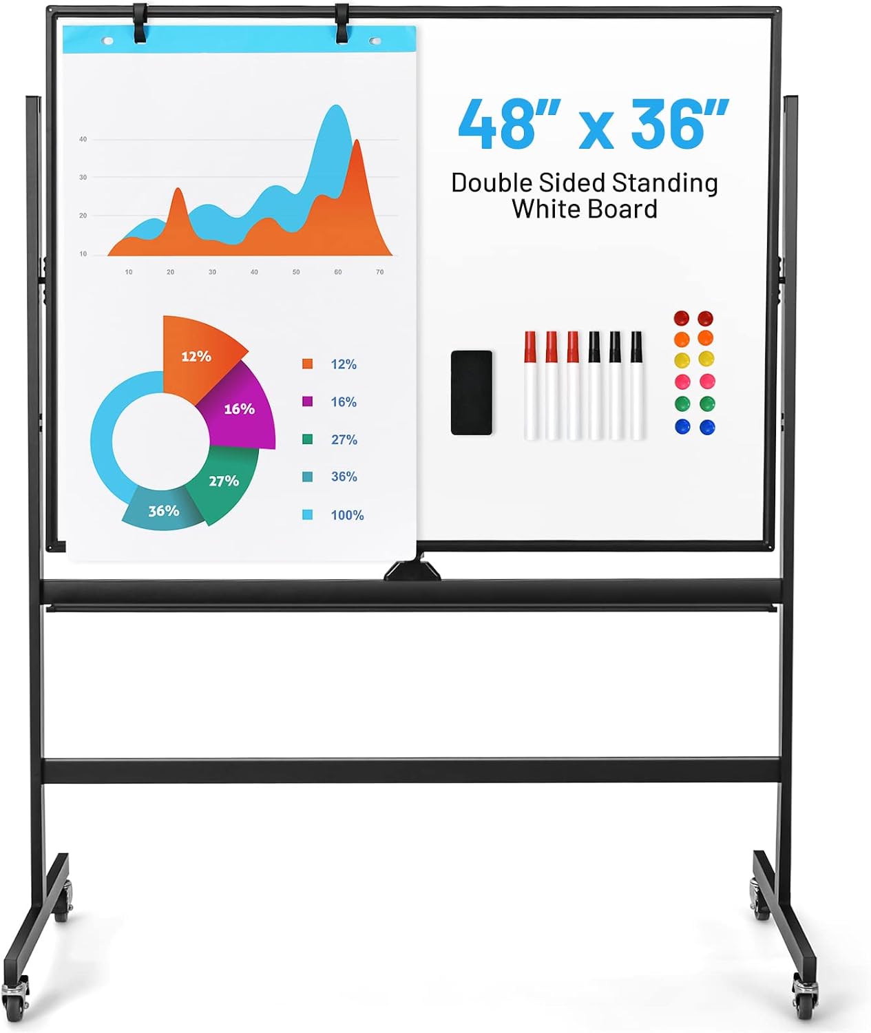 Amazon.com : Giantex Double-Sided Magnetic Dry Erase Mobile Whiteboard ...