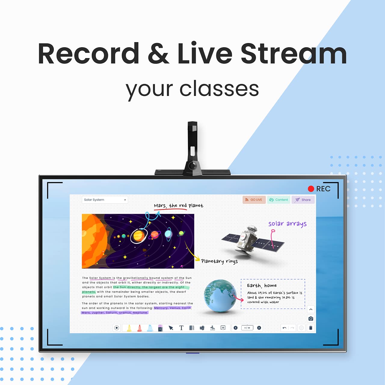 TutorPlus - Interactive Teaching Device That converts Your Existing ...