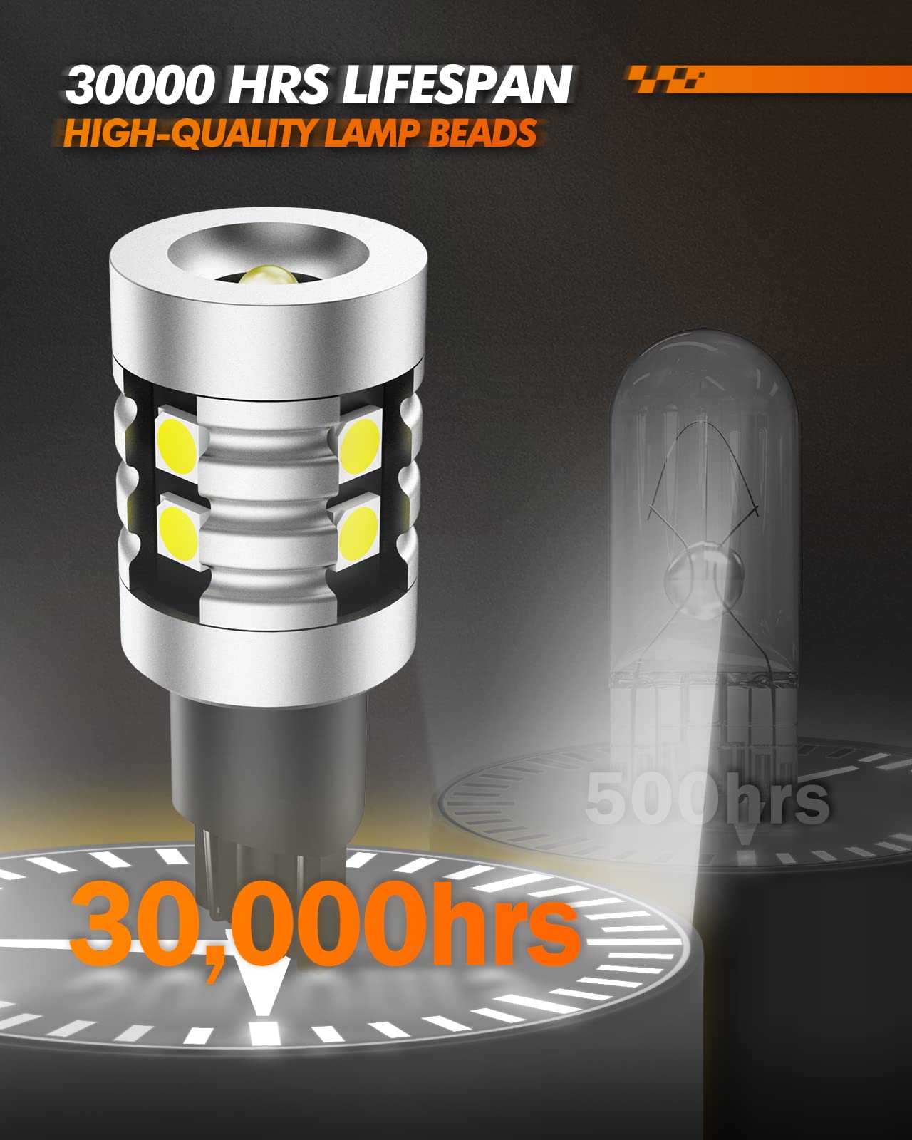Snapklik.com : 921 912 LED Reverse Lights, T15 LED Bulbs 1000LM Super ...