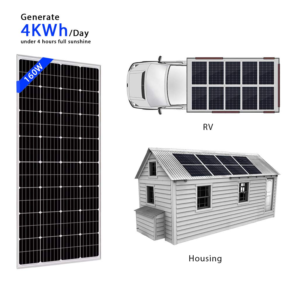 Goosun 1000 Watt Solar System Solar Panel Kit Off Grid 6PCS 160W 12 ...