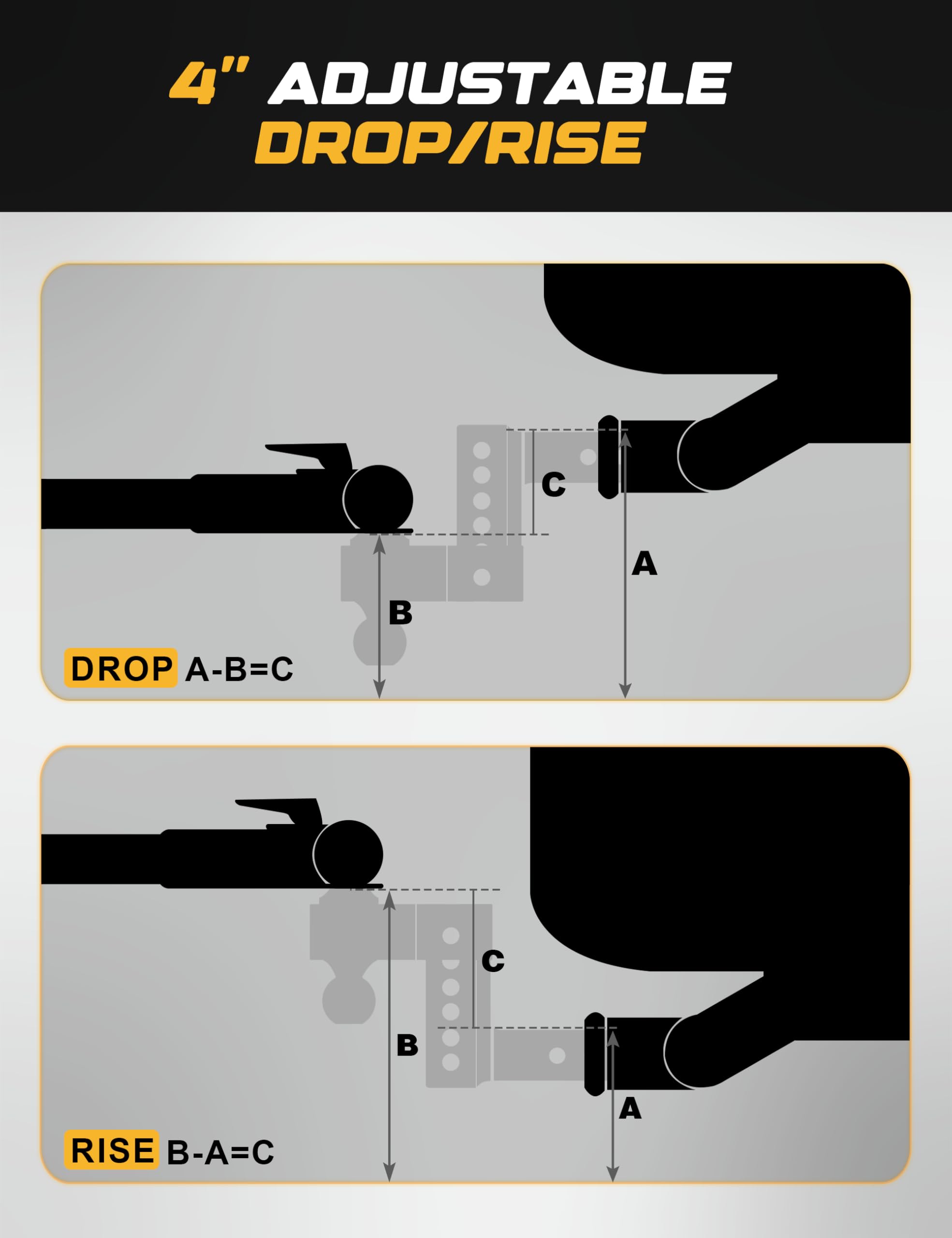 Snapklik.com : RETRUE Adjustable Trailer Hitch, 4 Inch Rise/Drop Hitch ...