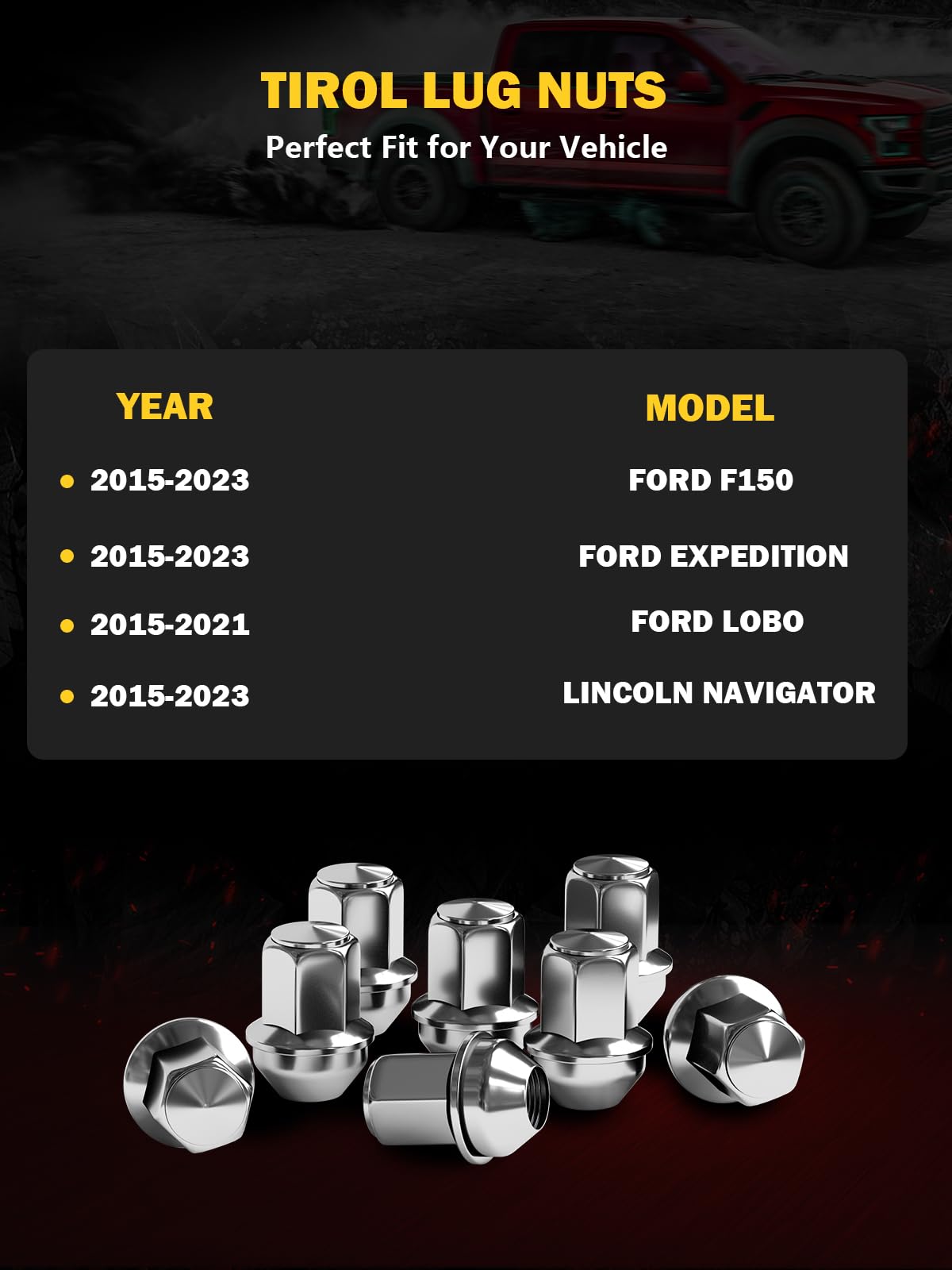 Sitemapcdatahttpswudinf Inetcom2018 Ford F150 Lug Nut Size